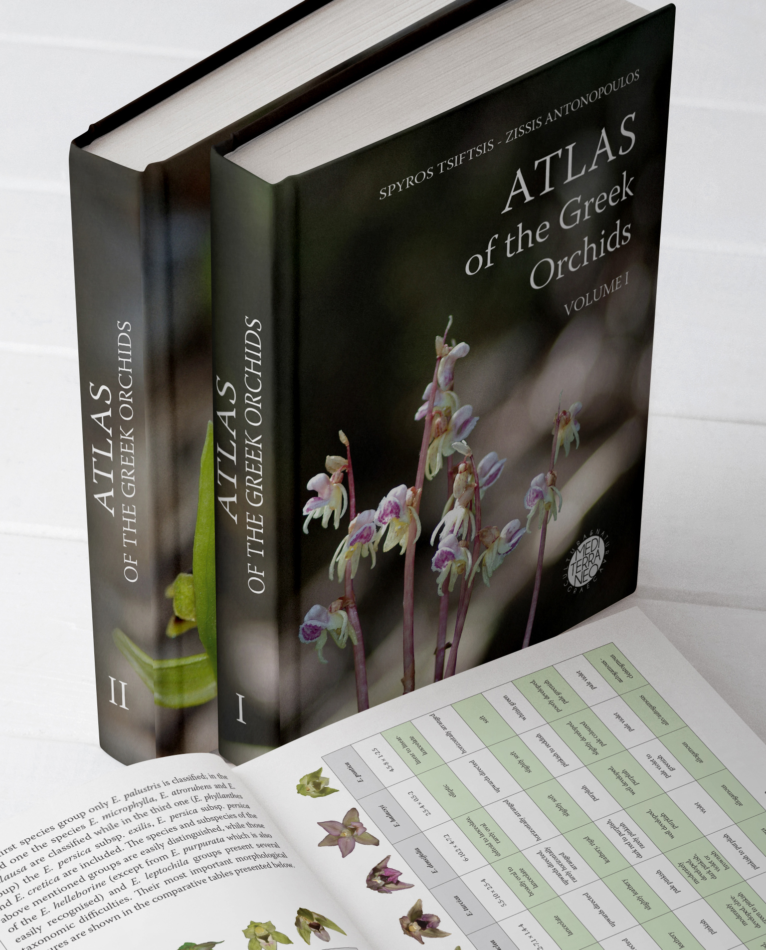 ATLAS of the Greek Orchids | Mediterraneo Eshop
